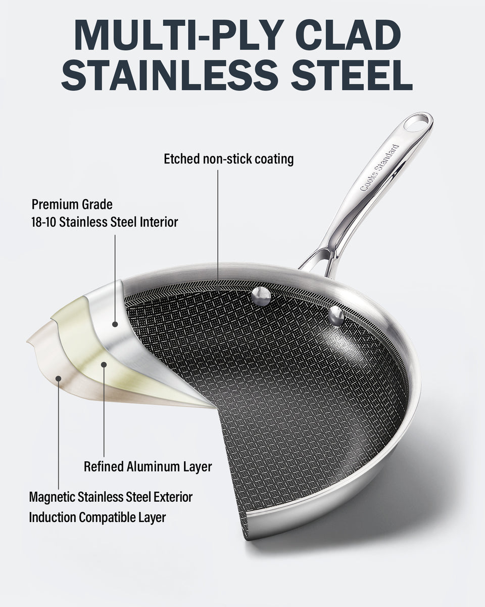 Cooks Standard Hybrid Nonstick Frying Pan, 8-Inch Skillet, Multi-Ply C ...